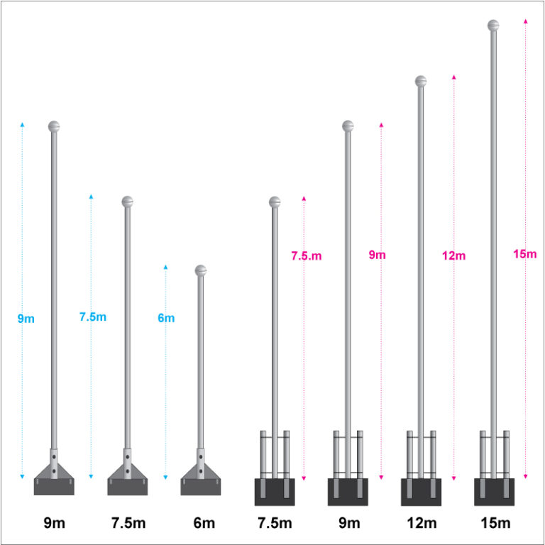 Outdoor Flag Poles – Pinnacle Digital